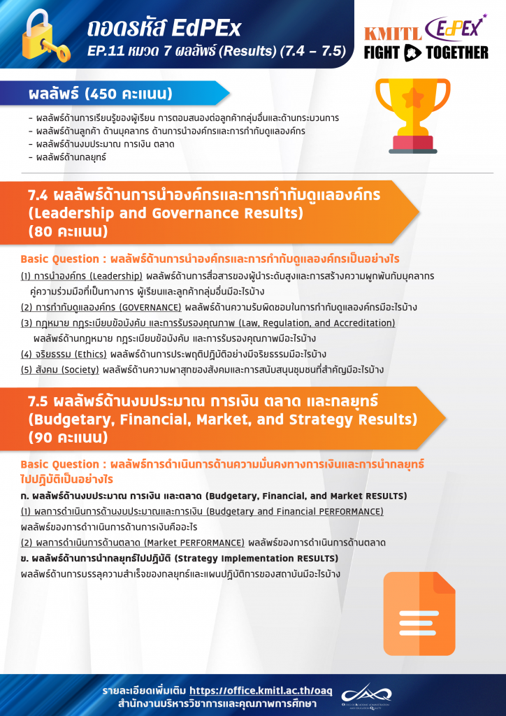 ถอดรหัส EdPEx – OFFICE OF ACADEMIC ADMINISTRATION AND EDUCATION QUALITY