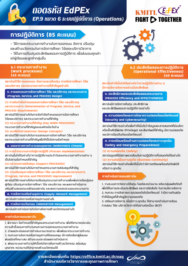 ถอดรหัส EdPEx – OFFICE OF ACADEMIC ADMINISTRATION AND EDUCATION QUALITY